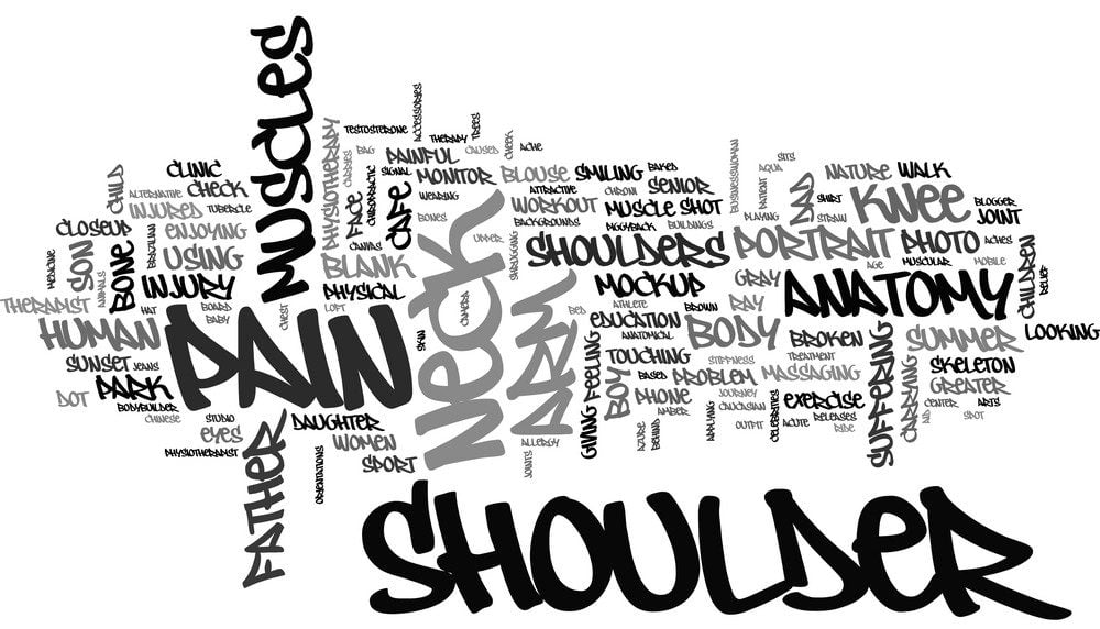 Shoulder Word Cloud Concept Vector 16828661 - Mount Lawley Physiotherapy