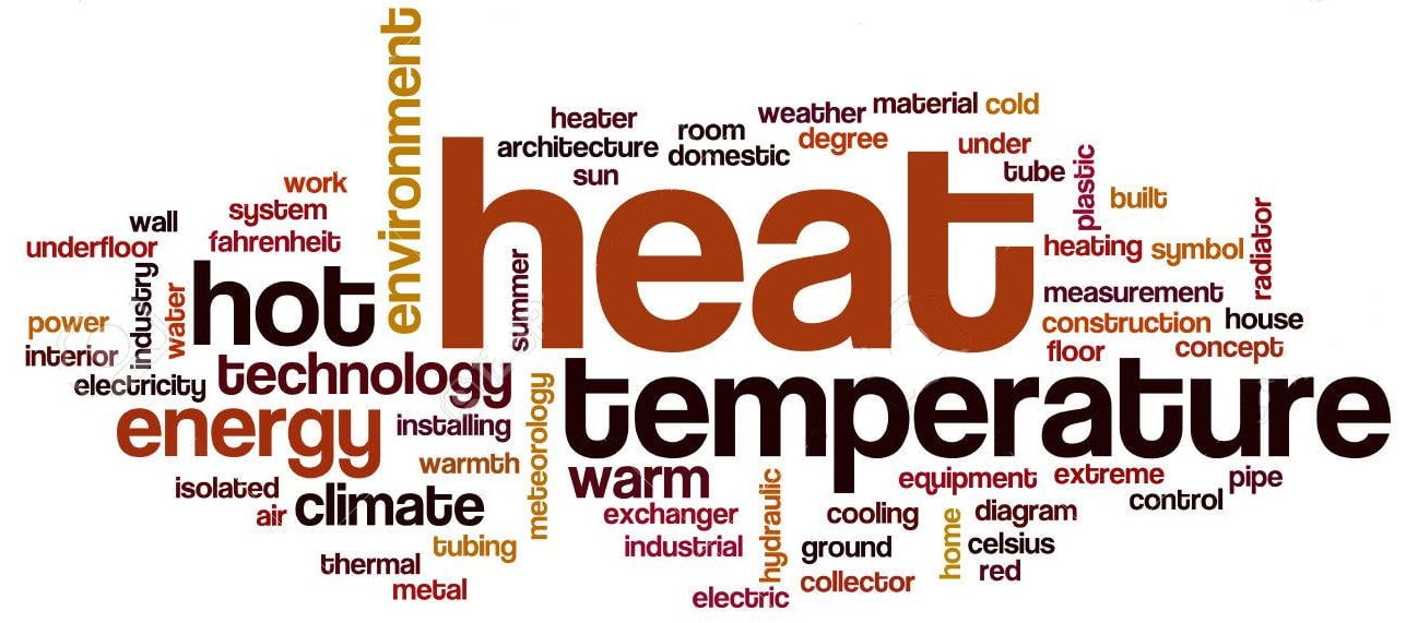 Heat Word Cloud Concept - Mount Lawley Physiotherapy