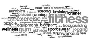 Fitness Word Cloud Workout Typography 260nw 364758983 - Mount Lawley ...