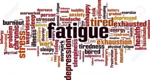 134873445 Fatigue Word Cloud Concept Collage Made Of Words About ...